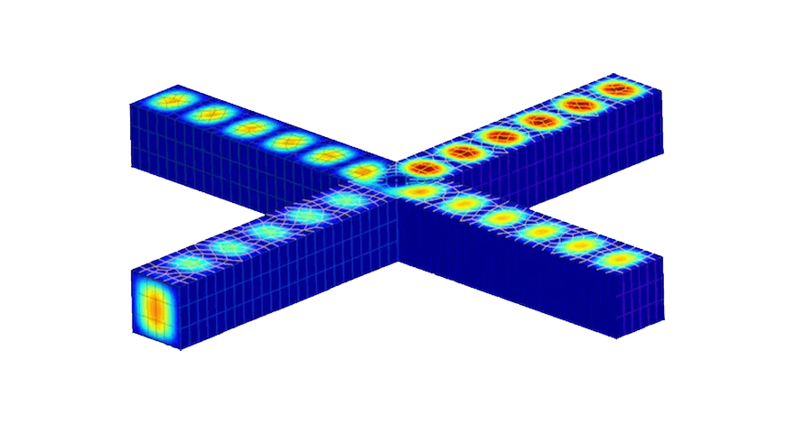 Cloud Based Strongly Coupled Multiphysics Simulation Software | Quanscient Allsolve